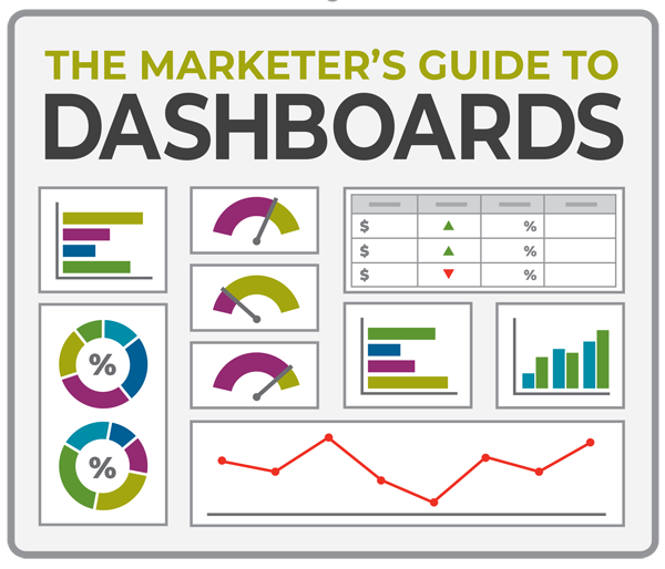 The Marketers Guide to Customized Dashboards | Association of Canadian ...