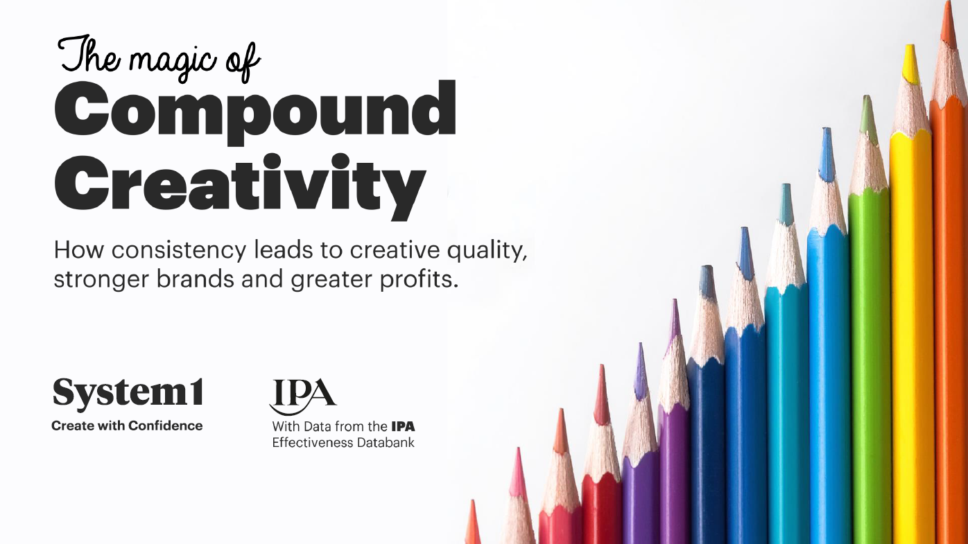 The Magic of Compound Creativity - System 1 Research | Association of ...