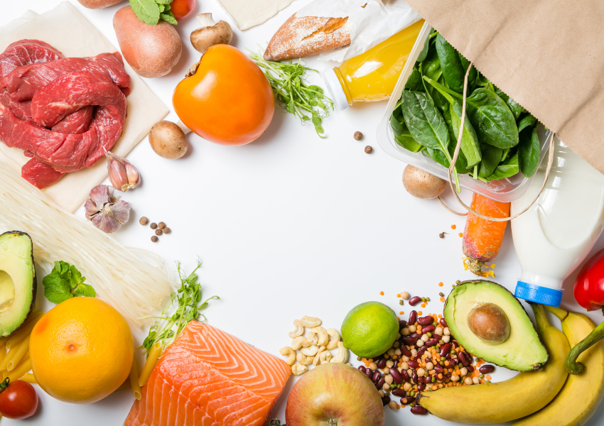 L’étude Corus sur les produits alimentaires - Association canadienne ...