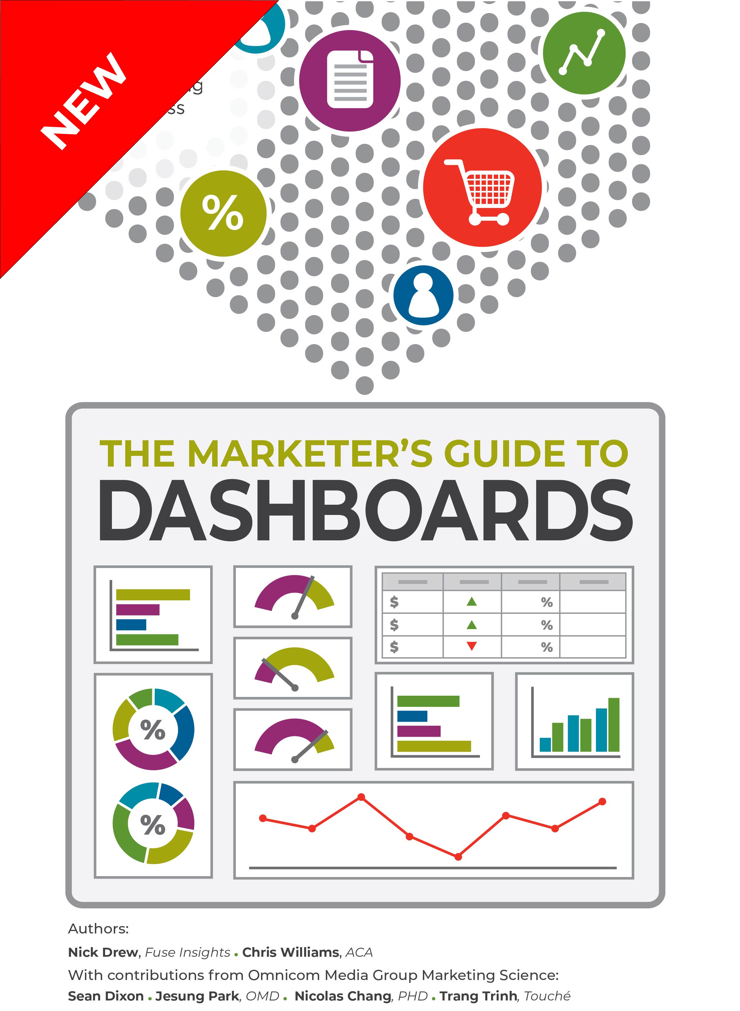The Marketer’s Guide to Dashboards | Association of Canadian Advertisers
